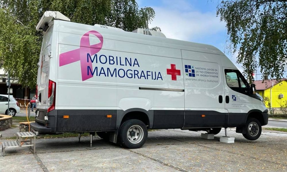 PGŽ izdvaja 300.000 eura iz proračuna za kupnju mobilnog mamografa ...